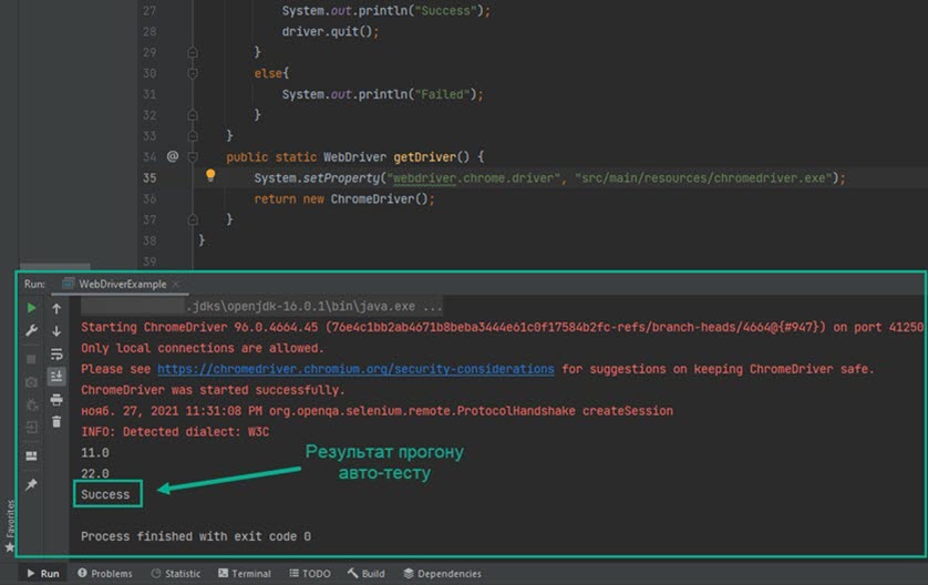 Selenium WebDriver в автоматизації тестування.