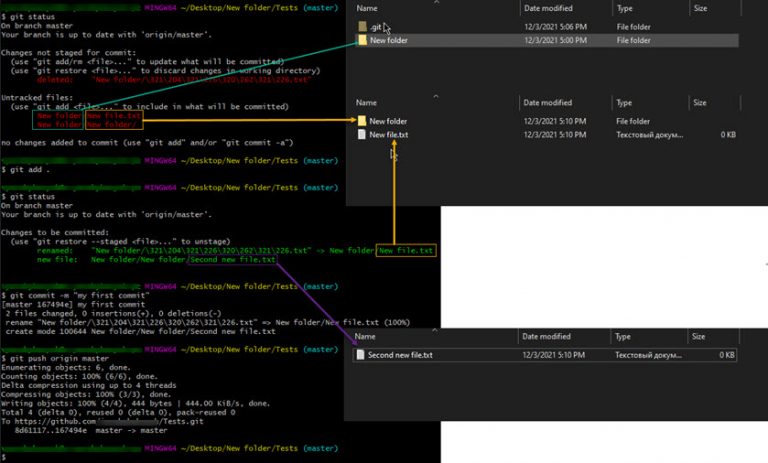 Що таке GitHub і як з ним працювати.